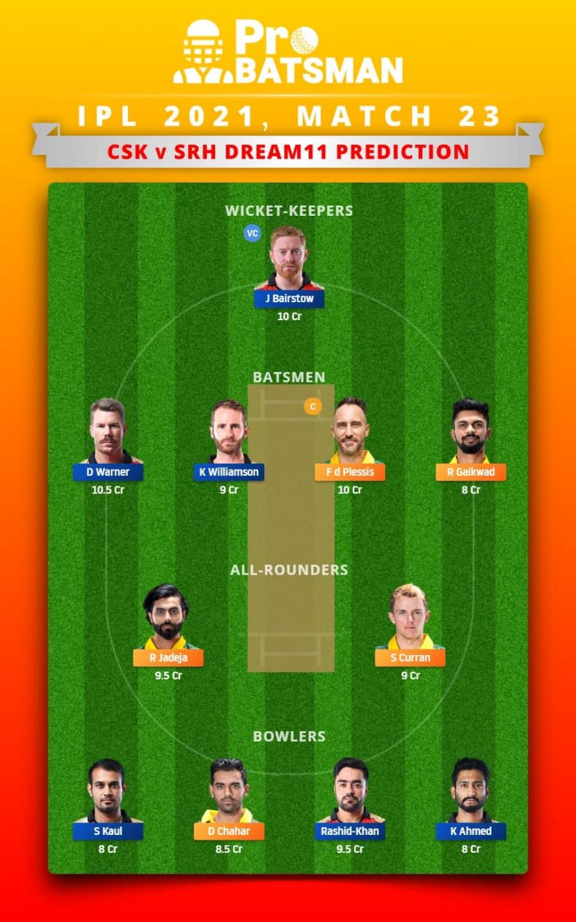 CSK vs SRH Dream11 Prediction: Fantasy Cricket Tips, Playing XI, Pitch Report, Stats & Injury ...
