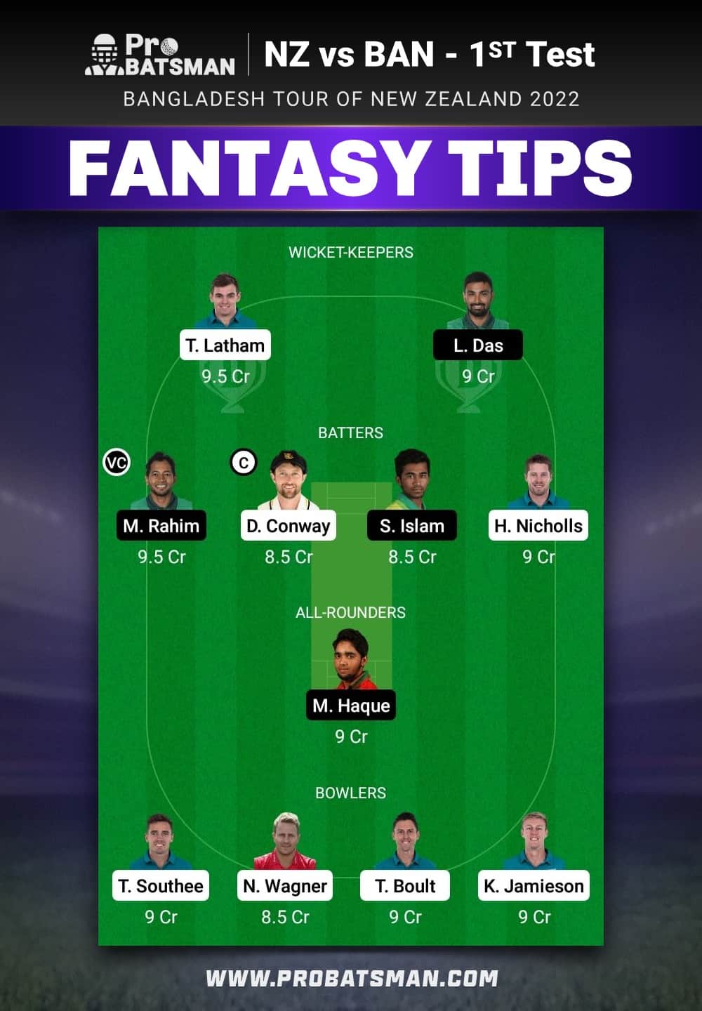 NZ vs BAN Dream11 Prediction - Match Preview With Stats, Pitch Report ...