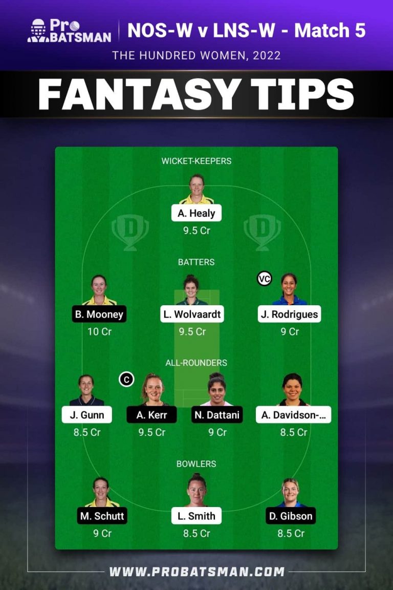 NOS-W vs LNS-W Dream11 Prediction With Stats, Pitch Report & Player Record of The Hundred Women ...