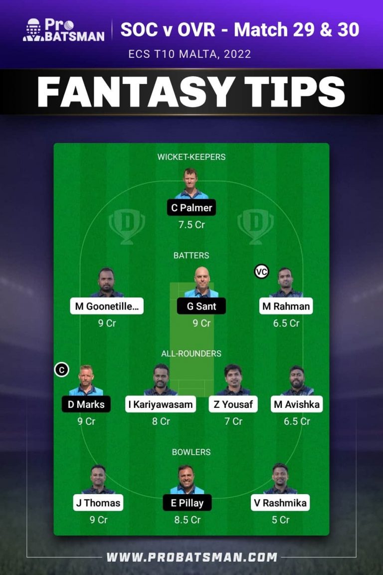 SOC vs OVR Dream11 Prediction With Stats, Pitch Report & Player Record ...