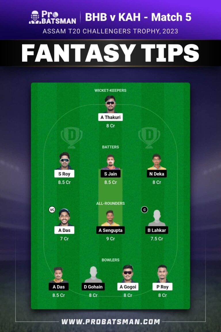 BHB vs KAH Dream11 Prediction With Stats, Pitch Report & Player Record ...