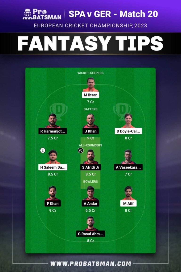 SPA vs GER Dream11 Prediction With Stats, Pitch Report & Player Record ...