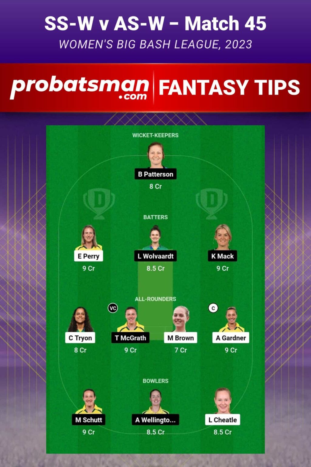SS-W vs AS-W Dream11 Prediction With Stats, Pitch Report & Player ...