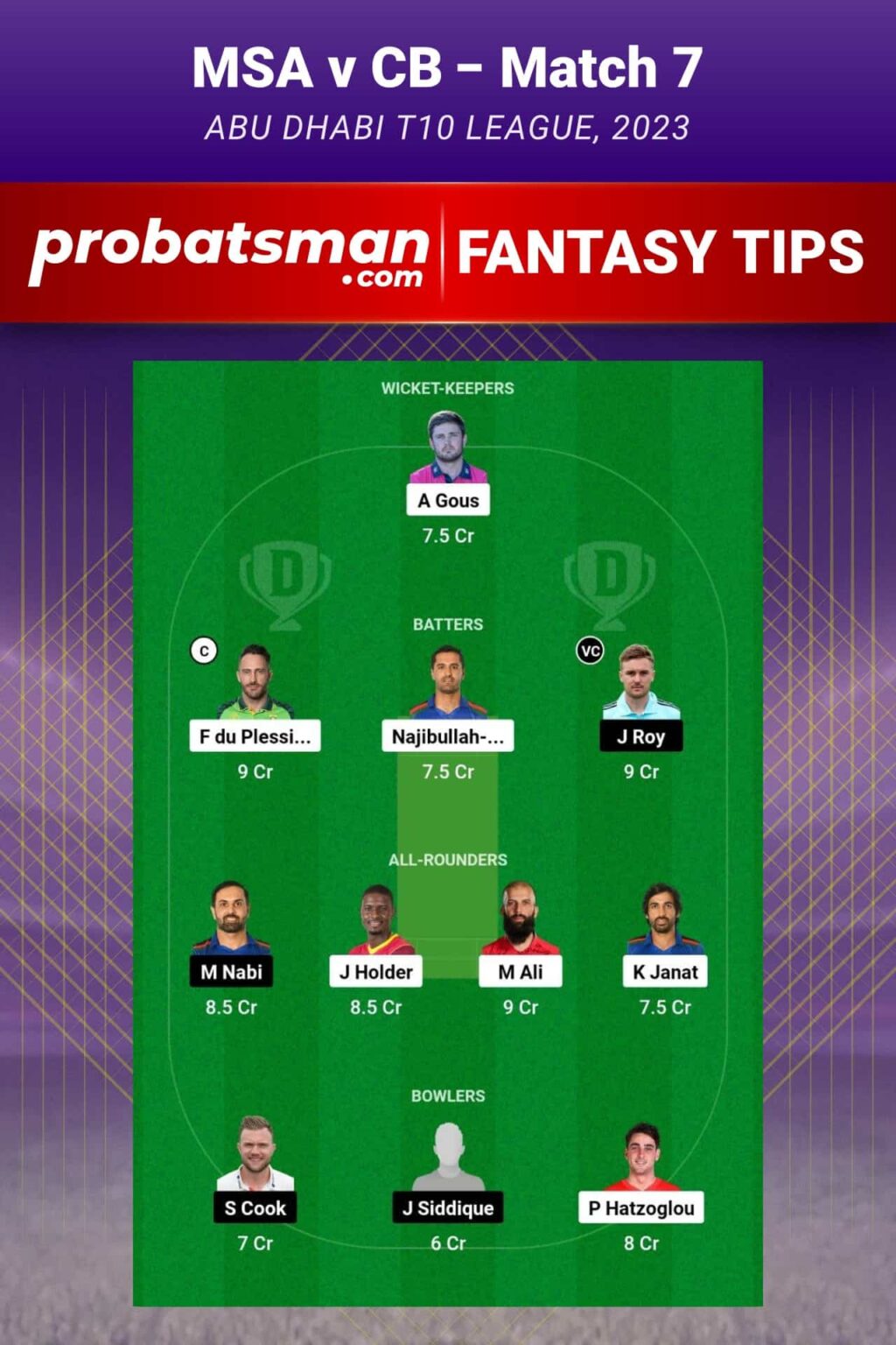 MSA vs CB Dream11 Prediction With Stats, Pitch Report & Player Record of Abu Dhabi T10 League ...