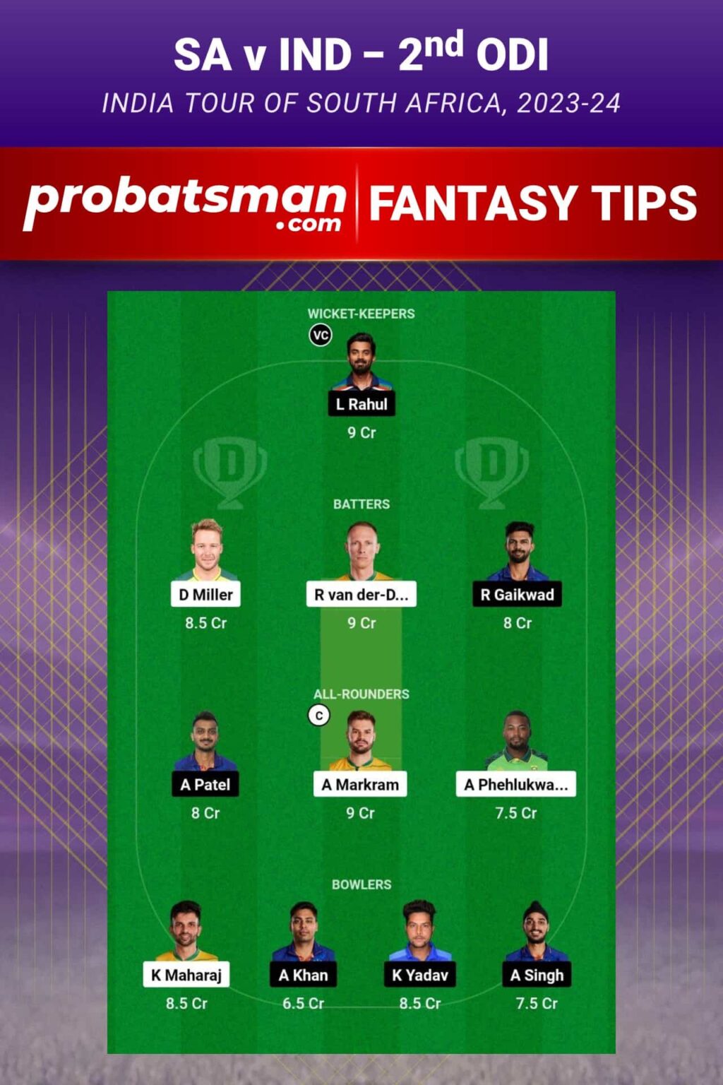 Sa Vs Ind Dream11 Prediction For 2nd Odi Of India Tour Of South Africa