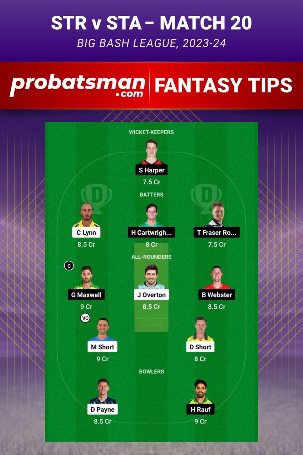 STR vs STA Dream11 Prediction With Stats, Pitch Report & Player Record ...