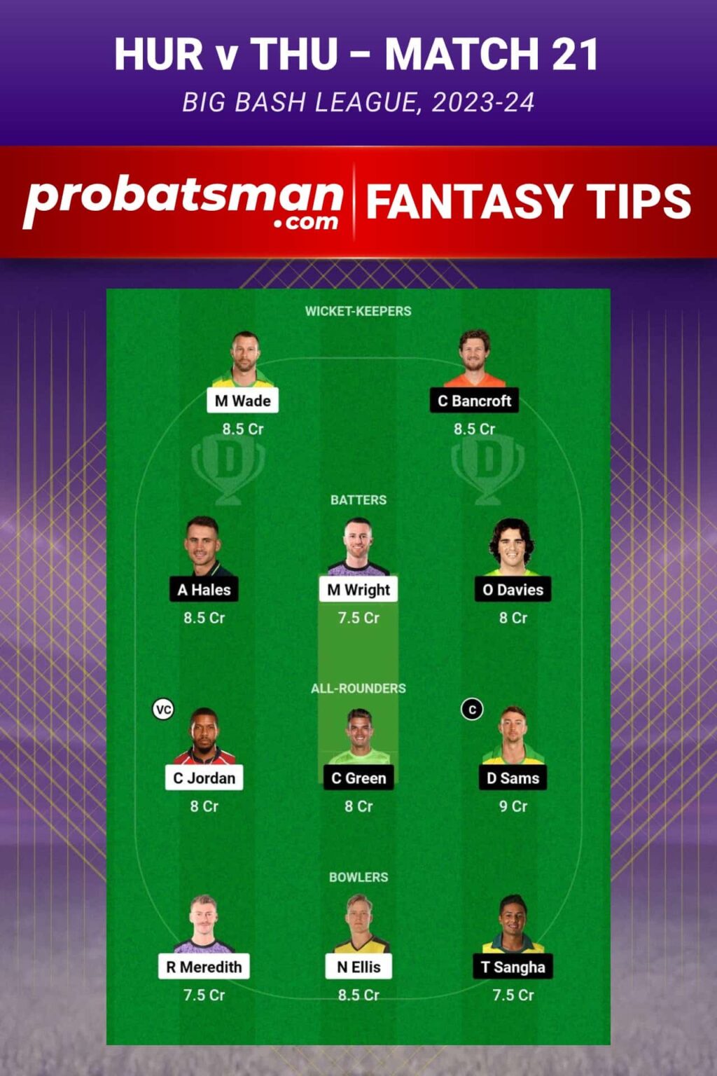 HUR vs THU Dream11 Prediction With Stats, Pitch Report & Player Record of Big Bash League (BBL ...