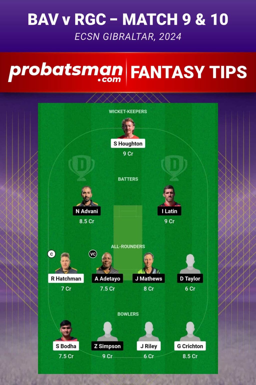 BAV vs RGC Dream11 Prediction With Stats, Pitch Report & Player Record of ECSN Gibraltar, 2024 ...