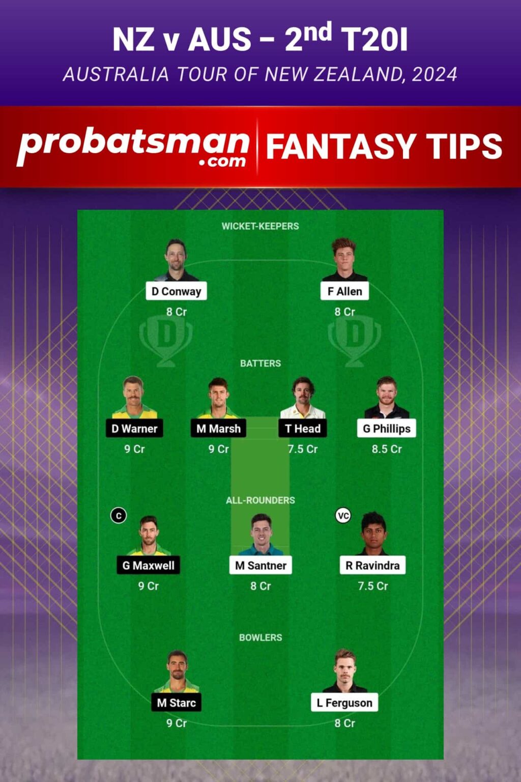NZ vs AUS Dream11 Prediction For 2nd T20I of Australia tour of New Zealand 2024 at Eden Park in ...