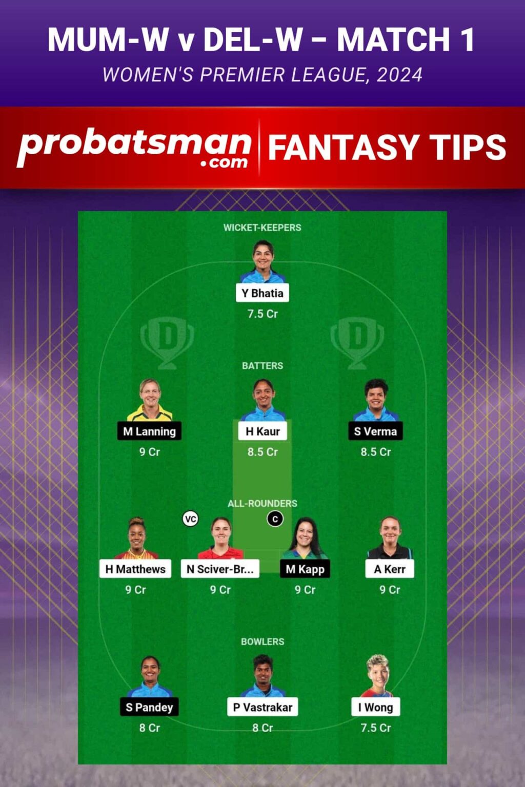MUM-W vs DEL-W Dream11 Prediction With Stats, Pitch Report & Player ...