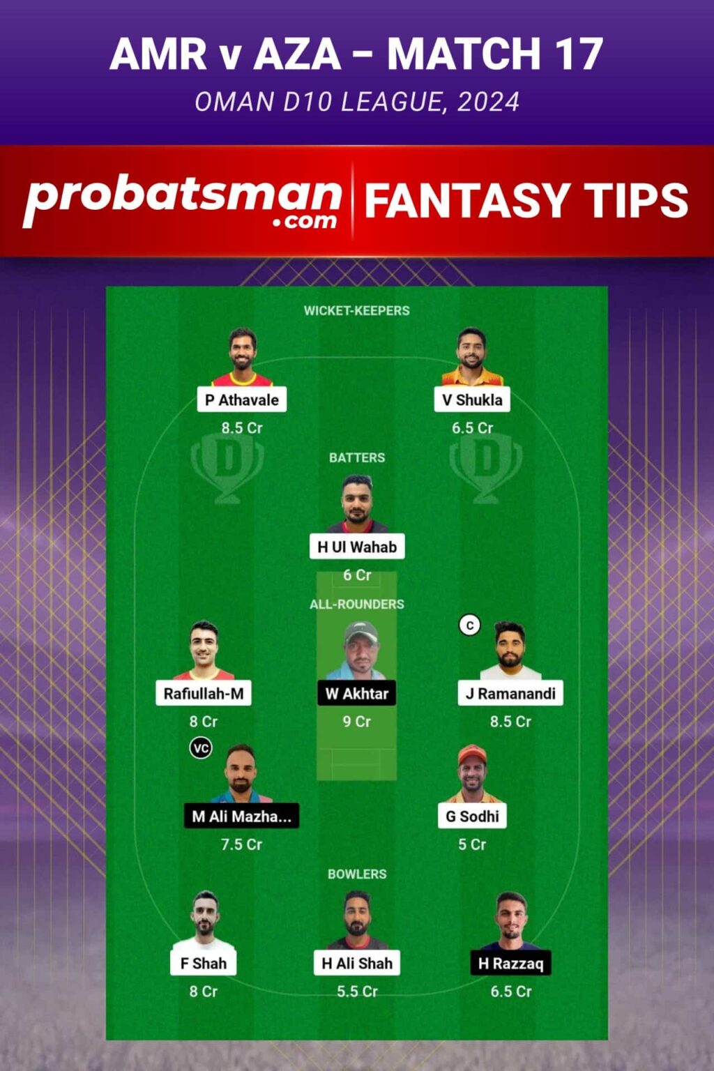 AMR vs AZA Dream11 Prediction With Stats, Pitch Report & Player Record ...
