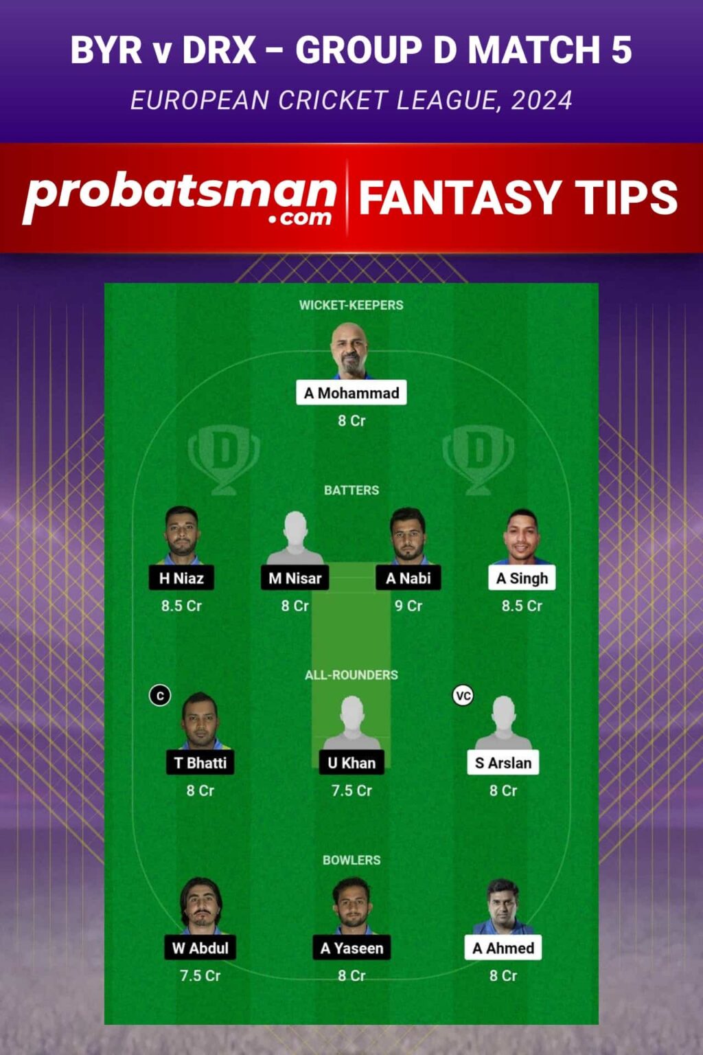 BYR vs DRX Dream11 Prediction With Stats, Pitch Report & Player Record of European Cricket ...