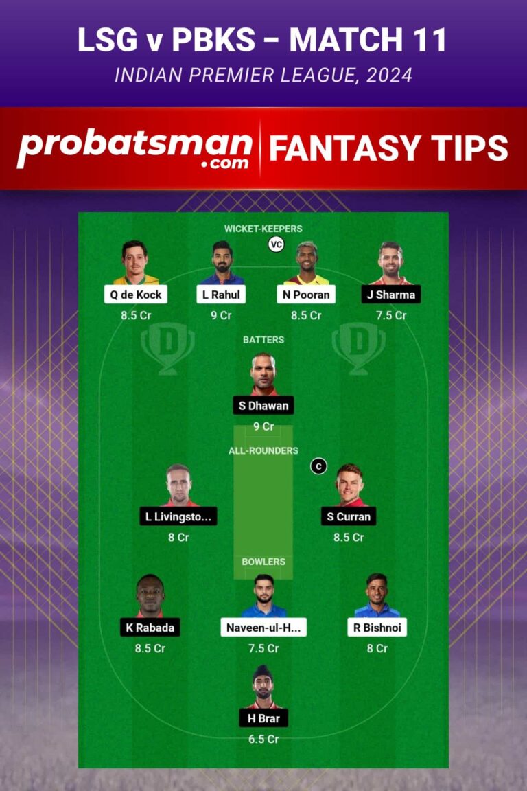 LKN vs PBKS Dream11 Prediction With Stats, Pitch Report & Player Record of IPL, 2024 For Match 11