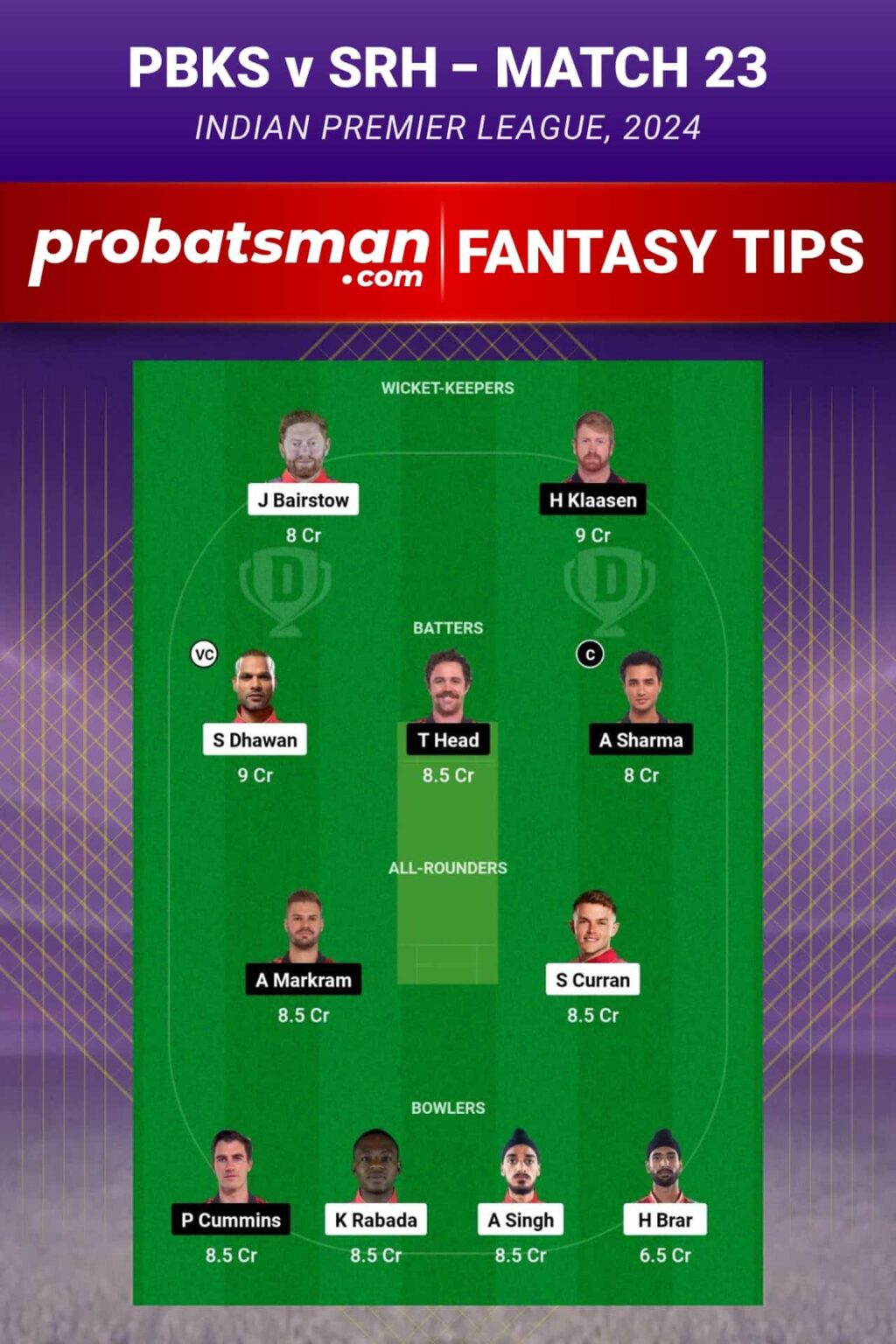 PBKS vs SRH Dream11 Prediction With Stats, Pitch Report & Player Record of IPL, 2024 For Match 23