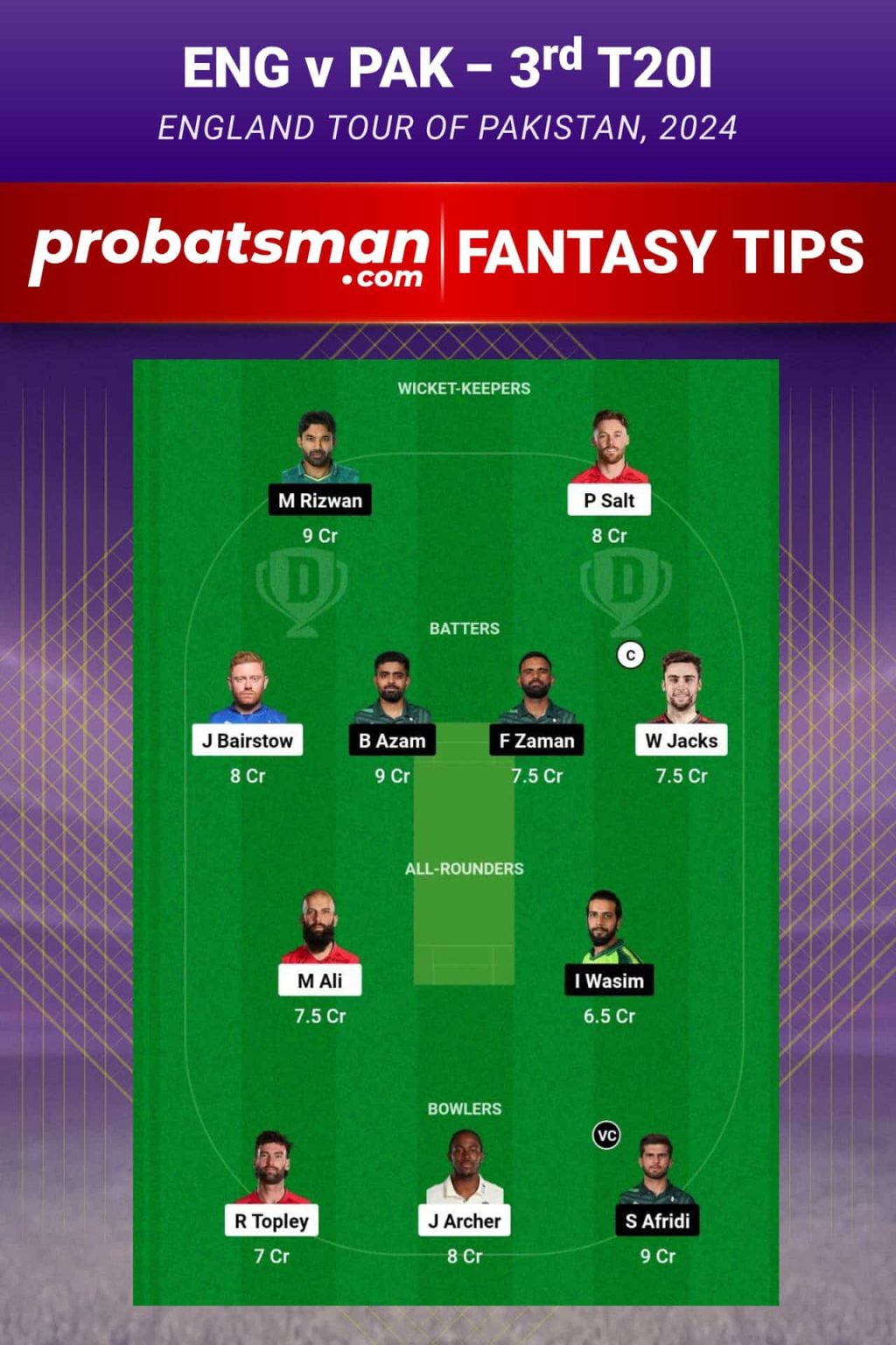 Eng Vs Pak Dream11 Prediction England Vs Pakistan 3rd T20i Pitch