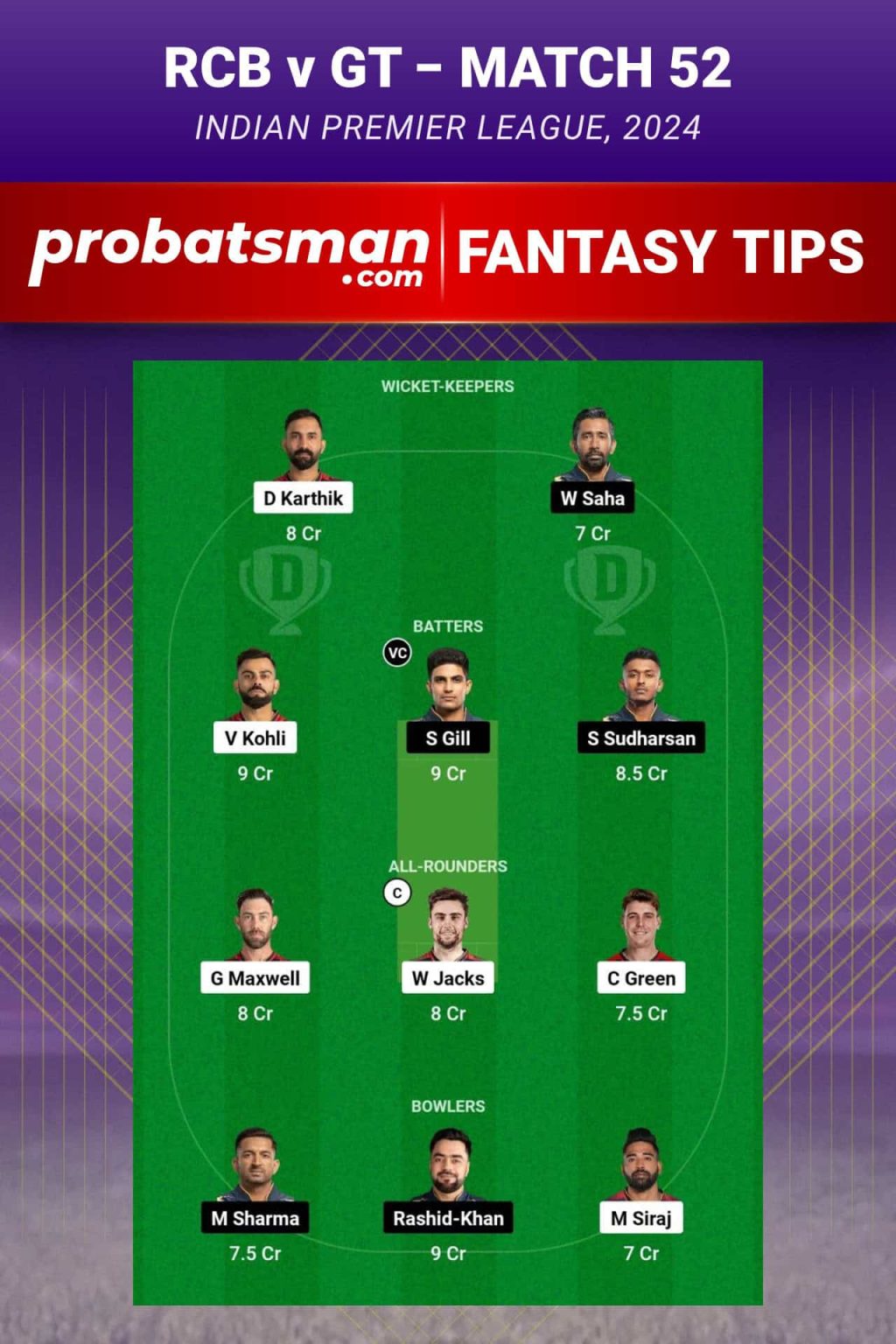 Rcb Vs Gt Dream11 Prediction With Stats Pitch Report And Player Record
