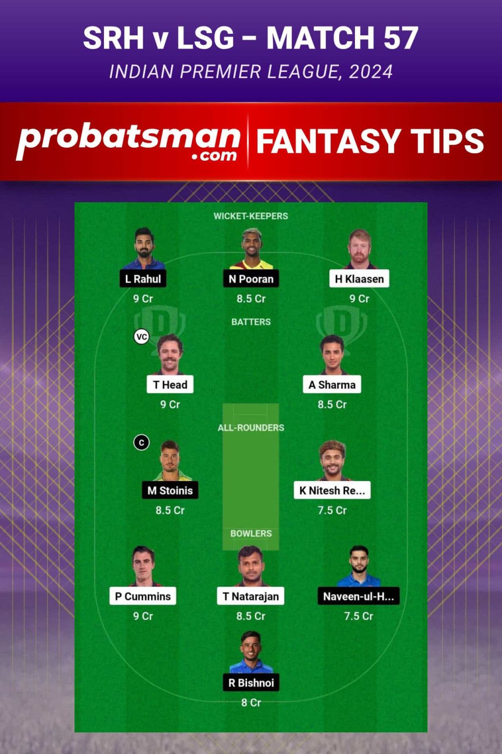 SRH vs LKN Dream11 Prediction With Stats, Pitch Report & Player Record ... SRH vs LKN Dream11 Prediction With Stats, Pitch Report & Player Record ...