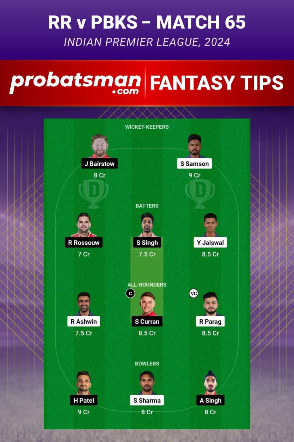 RR vs PBKS Dream11 Prediction With Stats, Pitch Report & Player Record of IPL, 2024 For Match 65