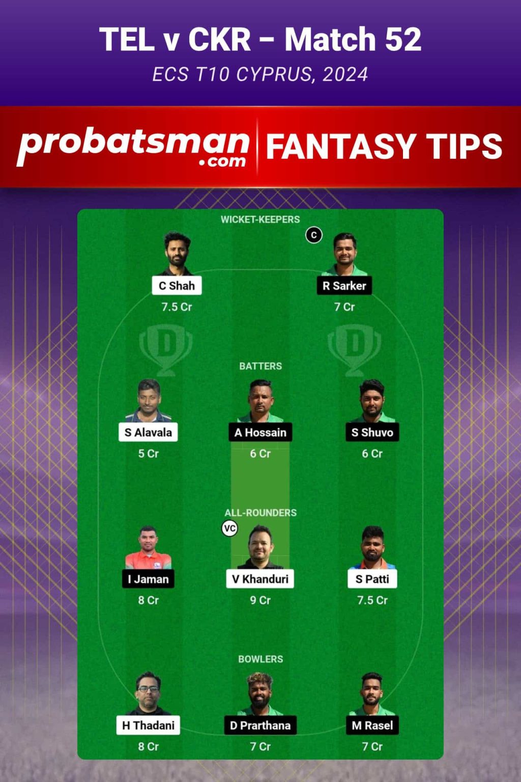 TEL vs CKR Dream11 Prediction, Fantasy Cricket Tips, Playing XI, Pitch ...