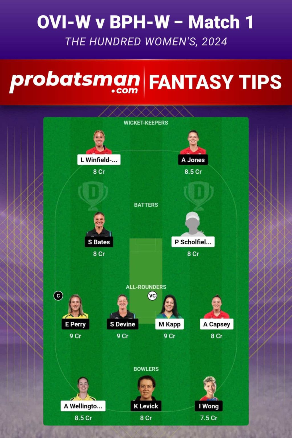OVI-W vs BPH-W Dream11 Prediction, Fantasy Cricket Tips, Playing XI, Pitch Report, Player Stats ...