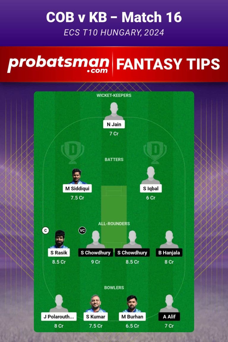 COB vs KB Dream11 Prediction, Fantasy Cricket Tips, Playing XI, Pitch ...