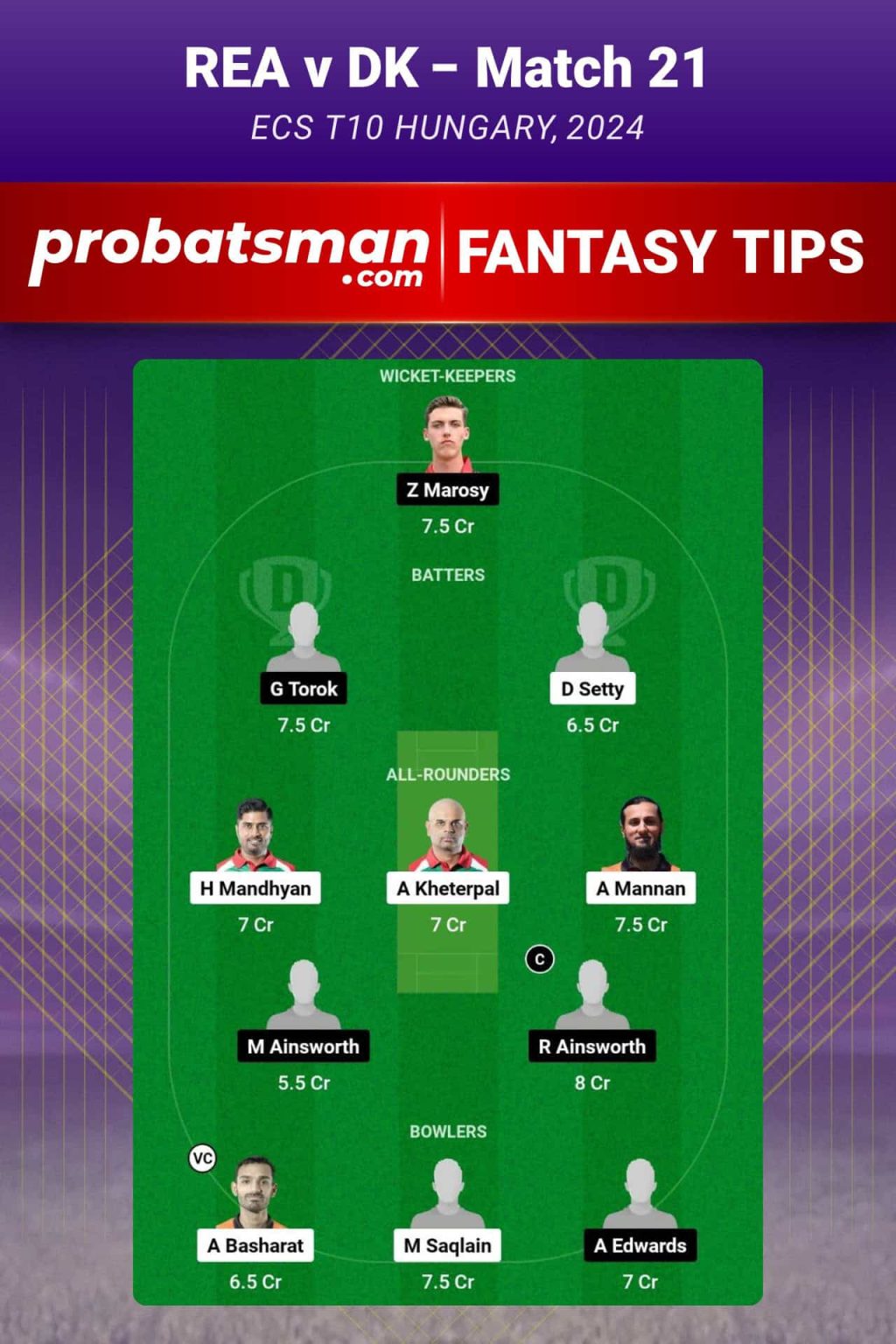REA vs DK Dream11 Prediction, Fantasy Cricket Tips, Playing XI, Pitch ...