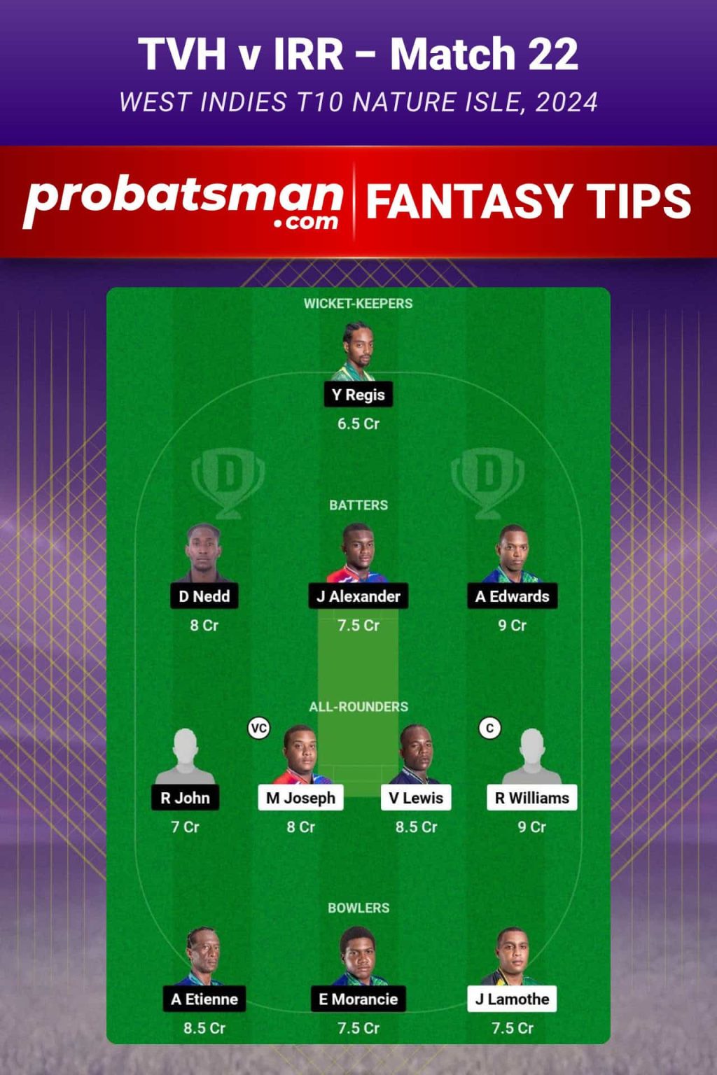 TVH vs IRR Dream11 Prediction, Fantasy Cricket Tips, Playing XI, Pitch Report, Player Stats ...