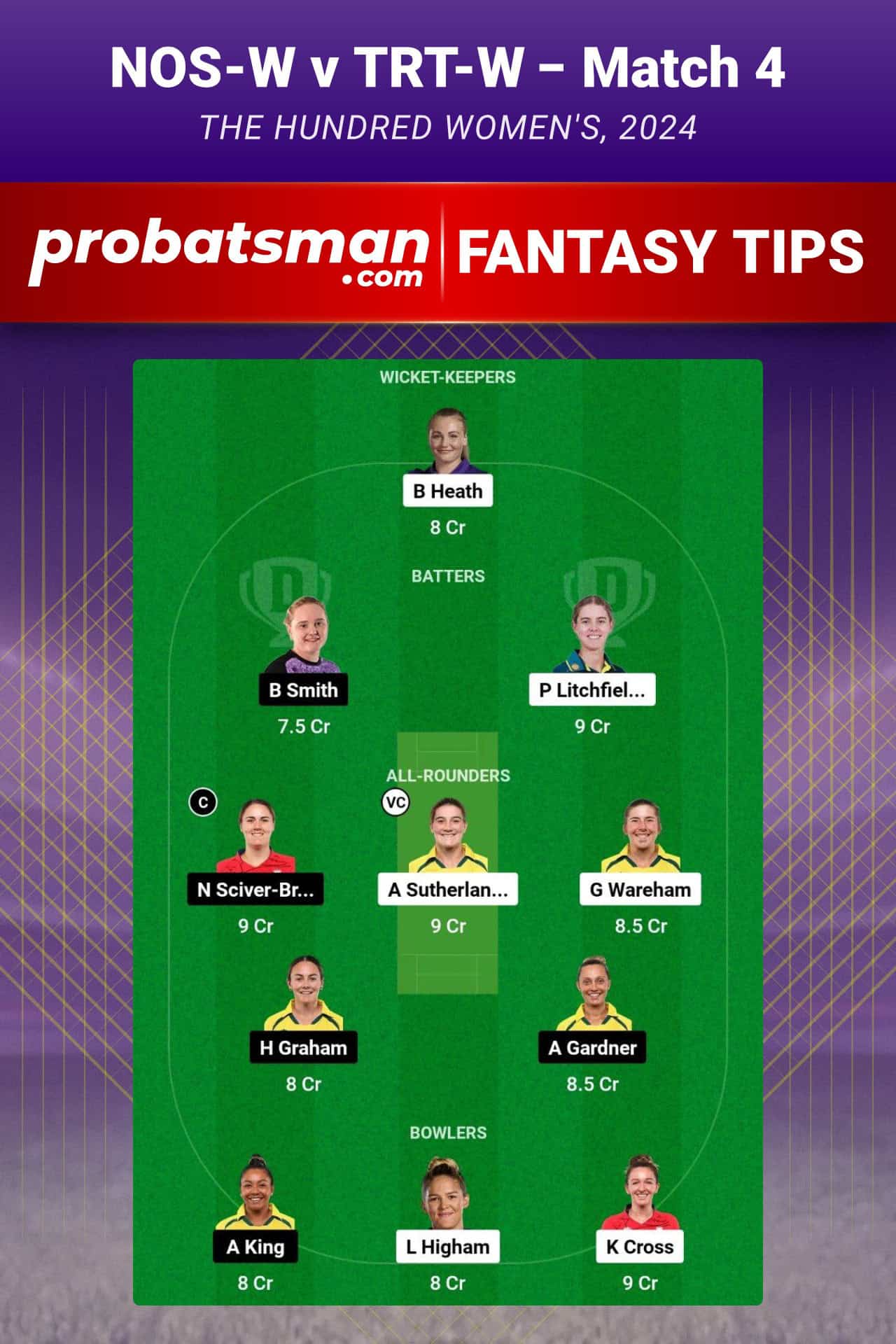 NOS-W vs TRT-W Dream11 Prediction, Fantasy Cricket Tips, Playing XI, Pitch Report, Player Stats ...
