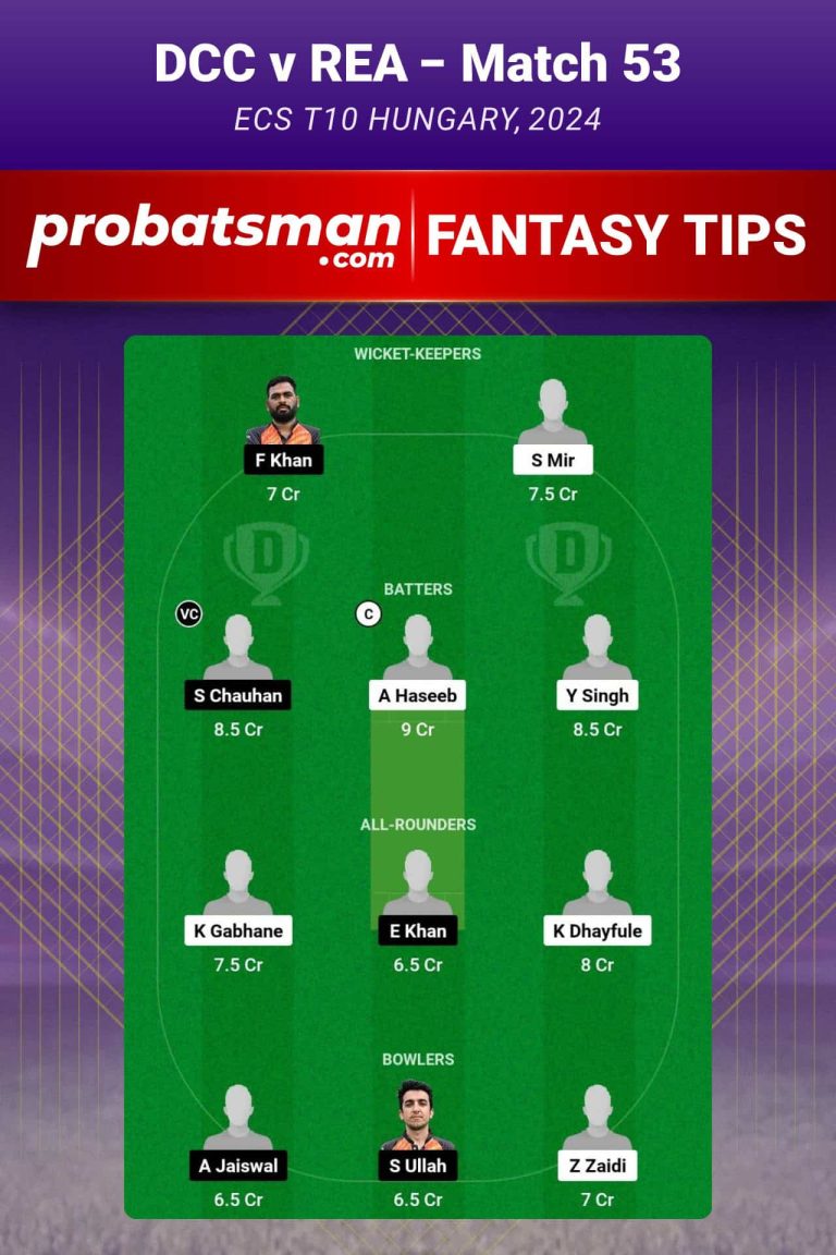 DCC vs REA Dream11 Prediction, Fantasy Cricket Tips, Playing XI, Pitch Report, Player Stats ...