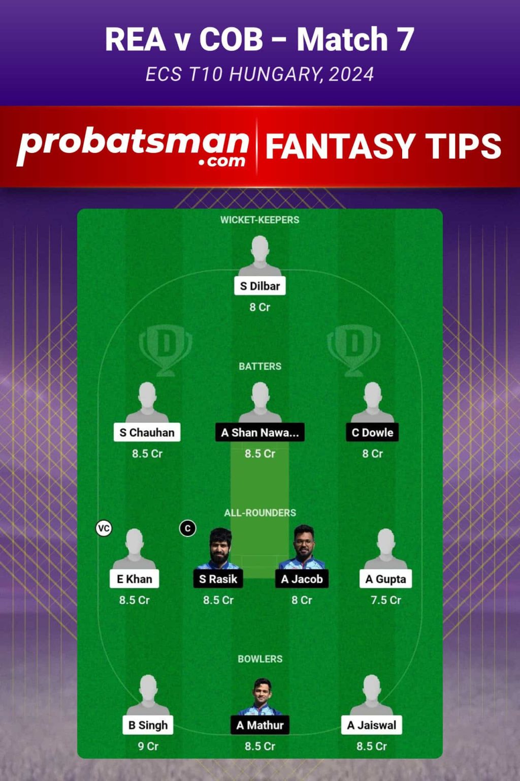 REA vs COB Dream11 Prediction, Fantasy Cricket Tips, Playing XI, Pitch ...