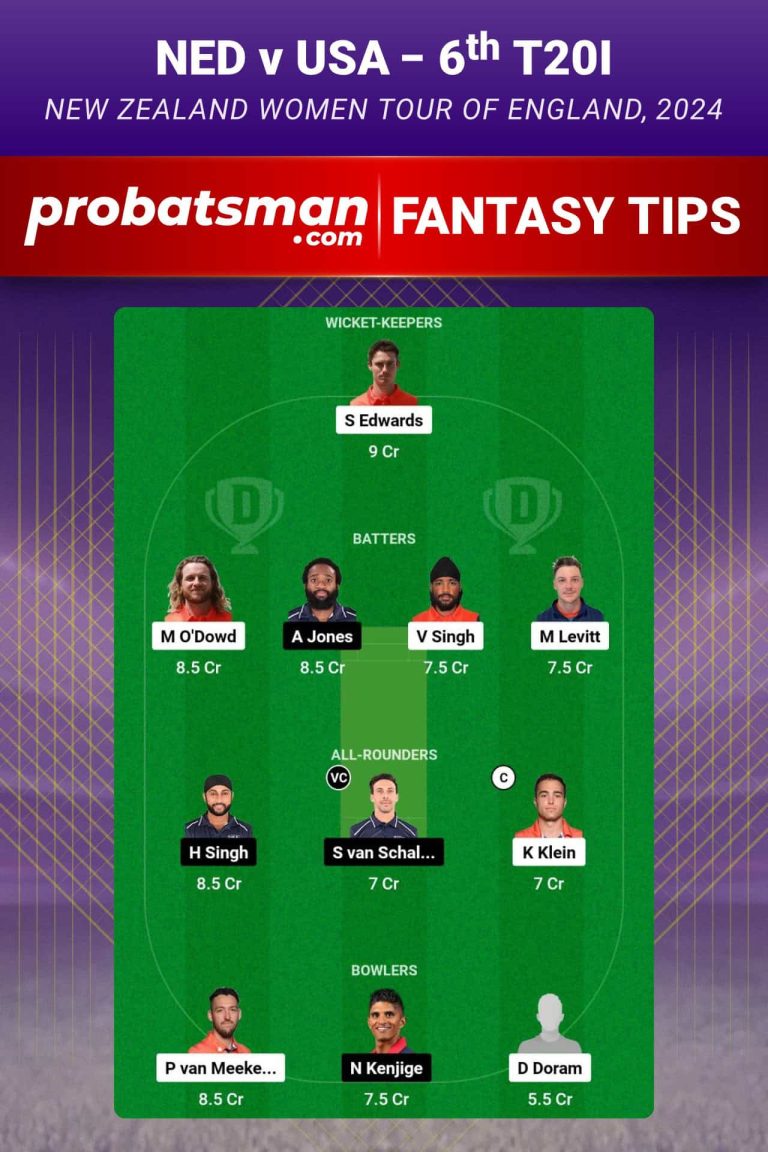 NED vs USA Dream11 Prediction, Fantasy Cricket Tips, Playing XI, Pitch Report, Player Stats ...