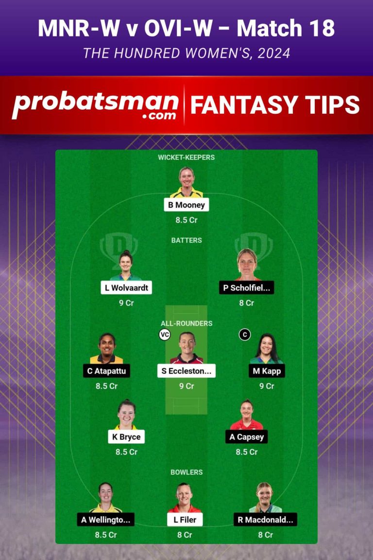 MNR-W vs OVI-W Dream11 Prediction, Fantasy Cricket Tips, Playing XI, Pitch Report, Player Stats ...