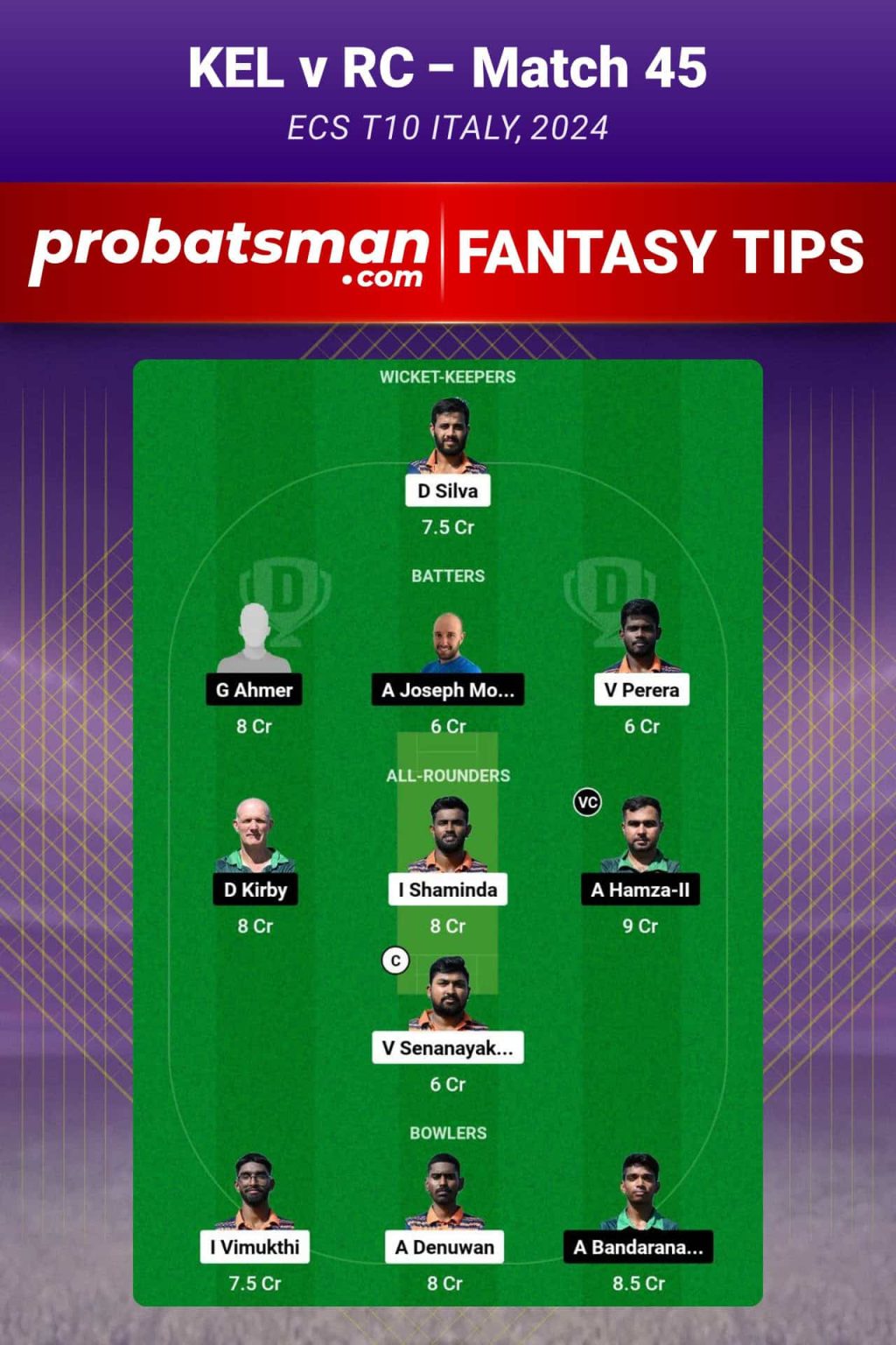 KEL vs RC Dream11 Prediction, Fantasy Cricket Tips, Playing XI, Pitch ...