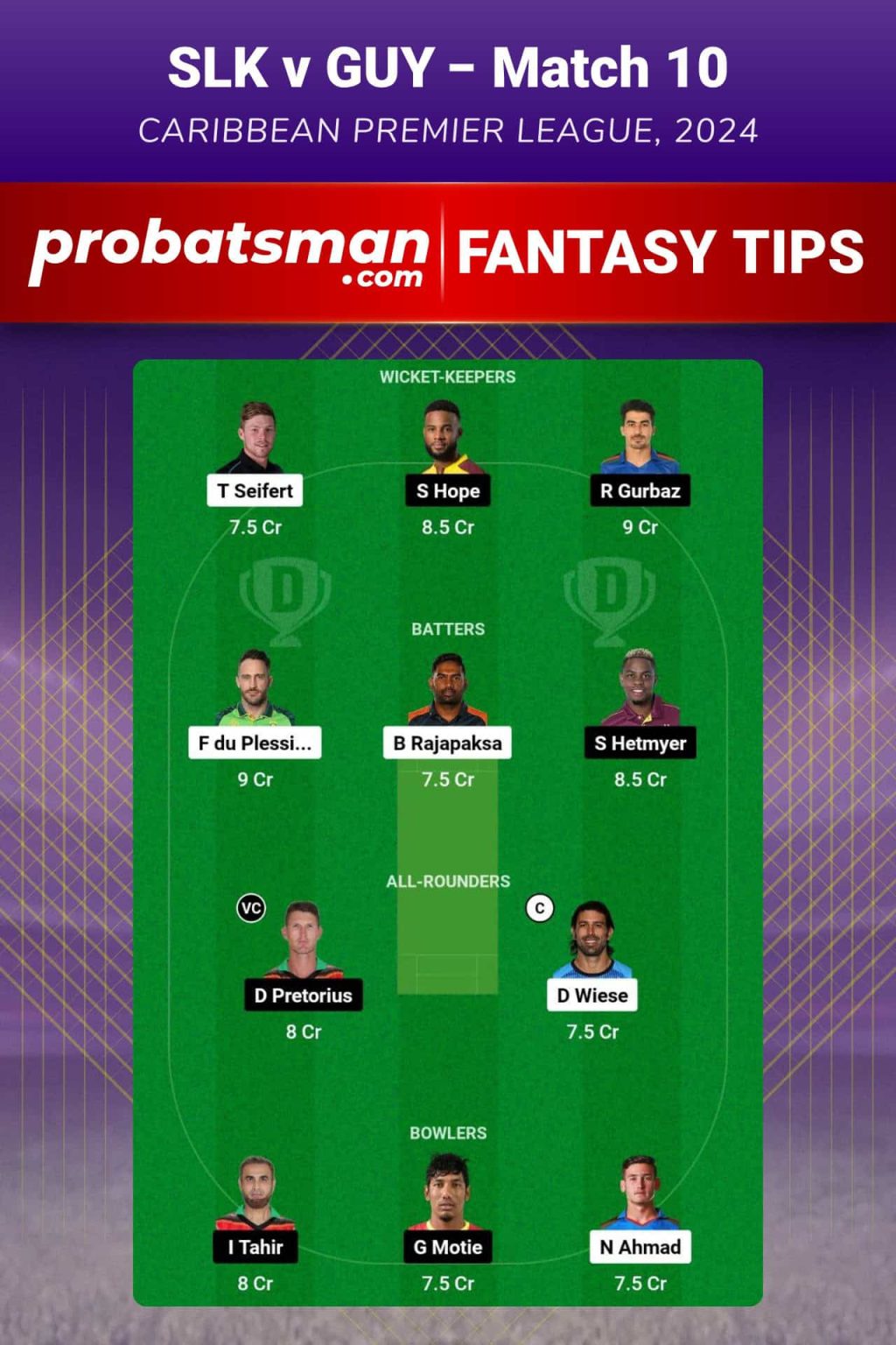 SLK vs GUY Dream11 Prediction, Fantasy Cricket Tips, Playing XI, Pitch ...