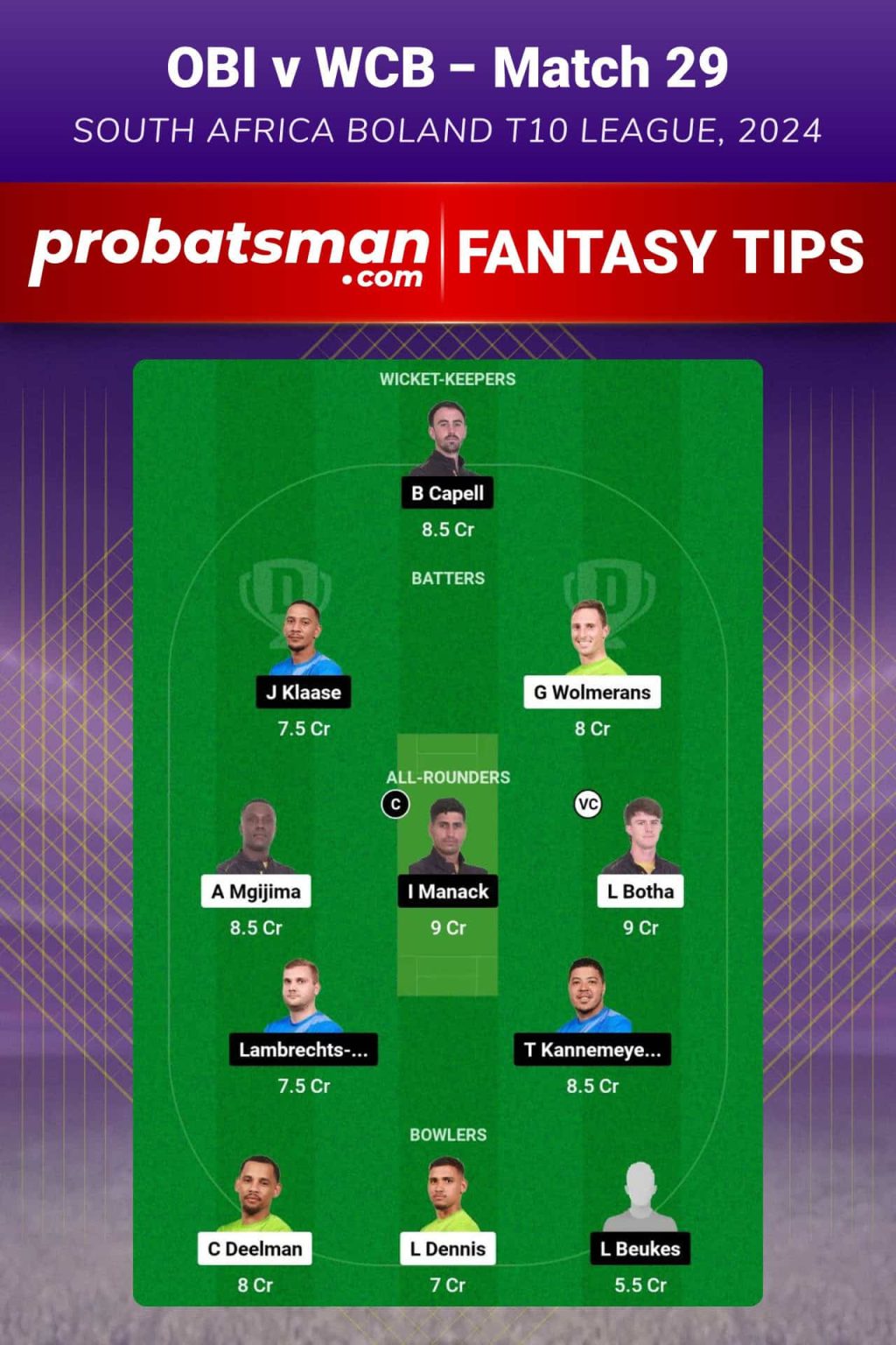 OBI vs WCB Dream11 Prediction, Fantasy Cricket Tips, Playing XI, Pitch ...