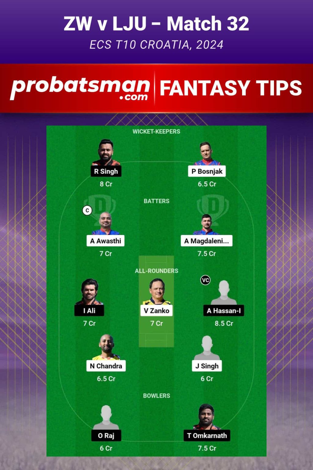 ZW vs LJU Dream11 Prediction, Fantasy Cricket Tips, Playing XI, Pitch ...