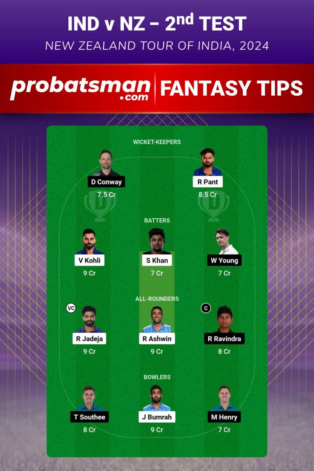 IND vs NZ Dream11 Prediction, Fantasy Cricket Tips, Playing XI, Pitch Report, Player Stats ...
