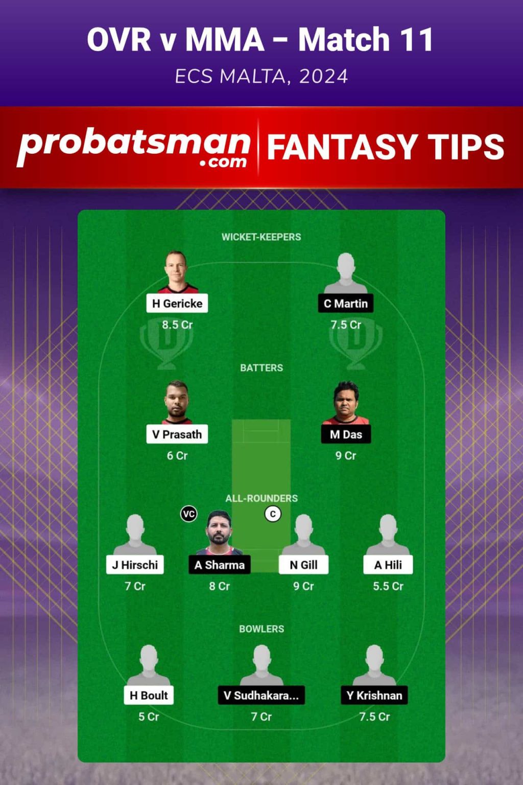 OVR vs MMA Dream11 Prediction, Fantasy Cricket Tips, Playing XI, Pitch Report, Player Stats ...