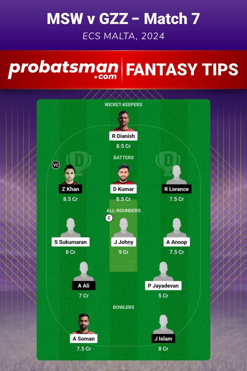 MSW vs GZZ Dream11 Prediction, Fantasy Cricket Tips, Playing XI, Pitch ...