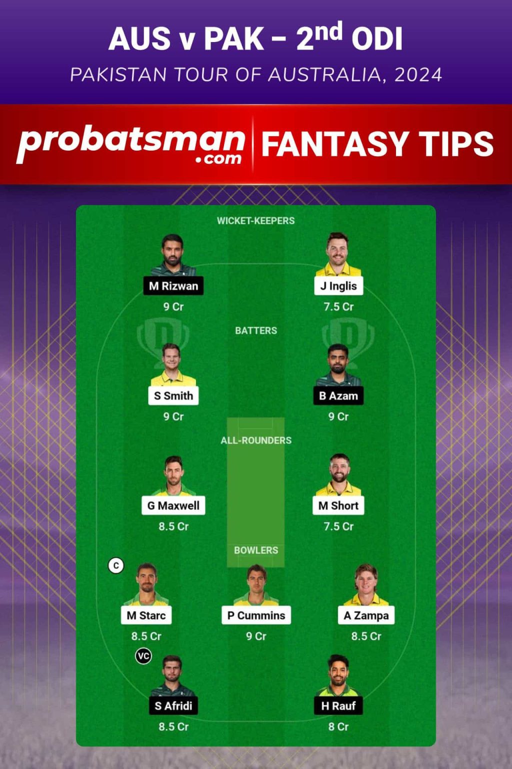 AUS vs PAK Dream11 Prediction, Fantasy Cricket Tips, Playing XI, Pitch Report, Player Stats ...