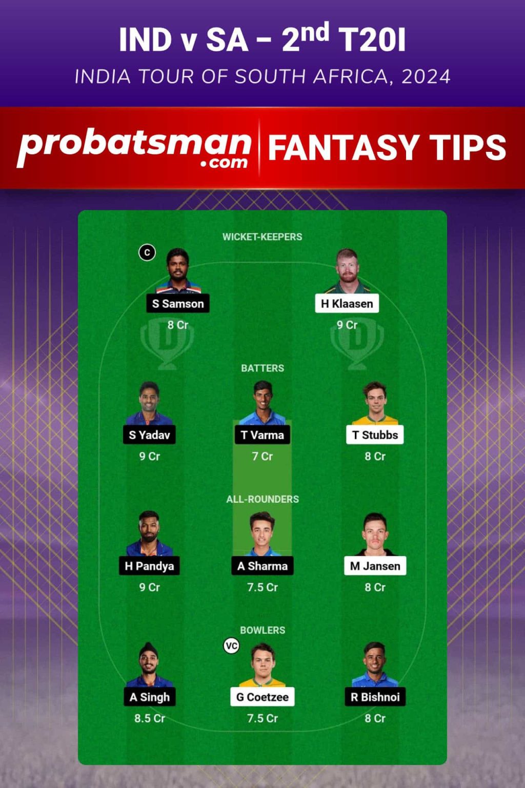 IND vs SA Dream11 Prediction, Fantasy Cricket Tips, Playing XI, Pitch Report, Player Stats ...