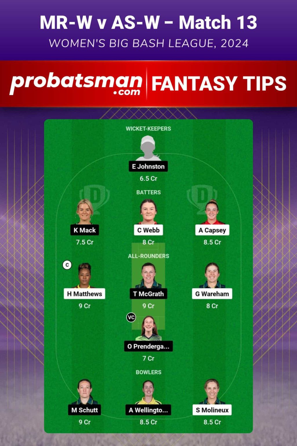 MR-W vs AS-W Dream11 Prediction, Fantasy Cricket Tips, Playing XI ...