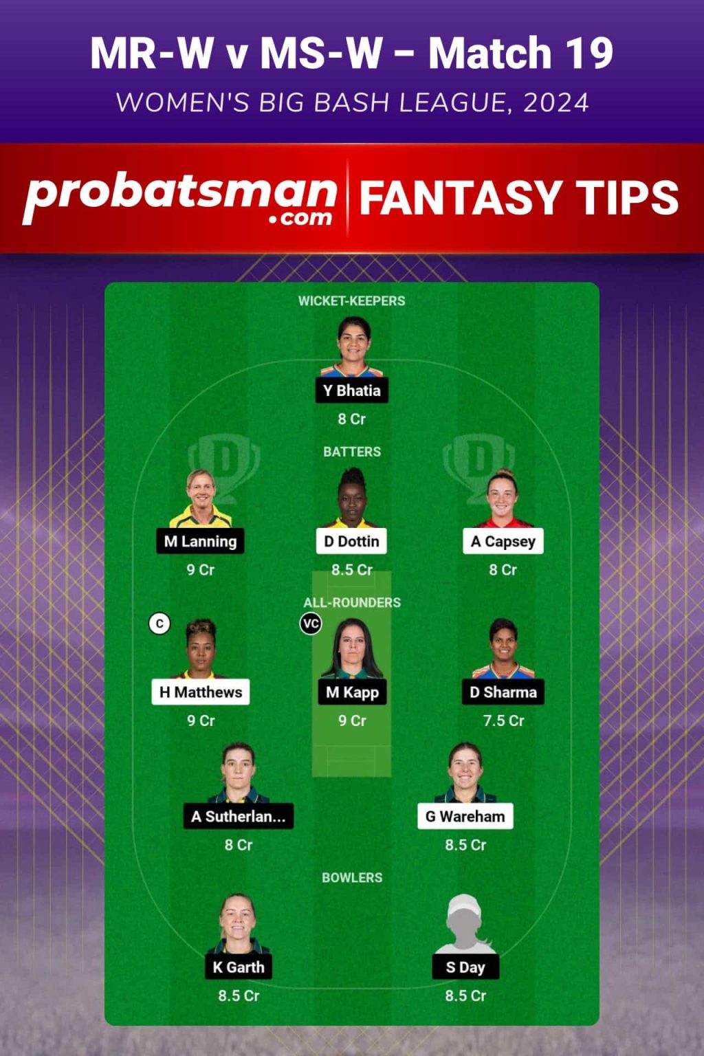 MR-W vs MS-W Dream11 Prediction, Fantasy Cricket Tips, Playing XI ...