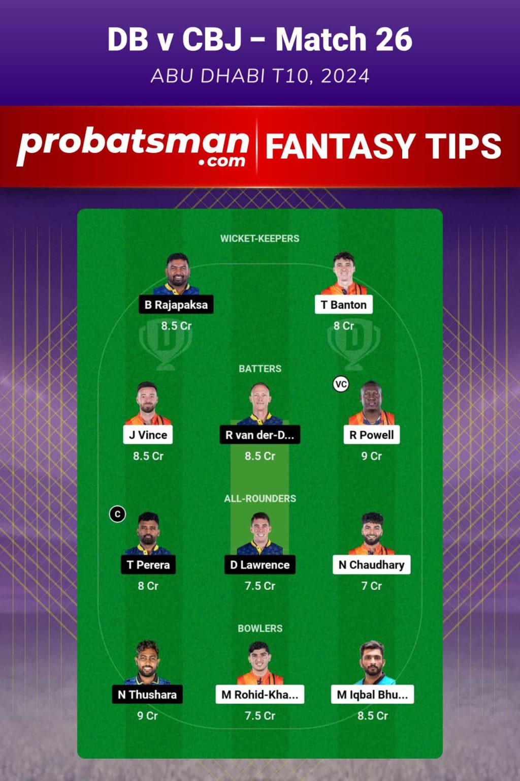 DB vs CBJ Dream11 Prediction, Fantasy Cricket Tips, Playing XI, Pitch Report, Player Stats ...