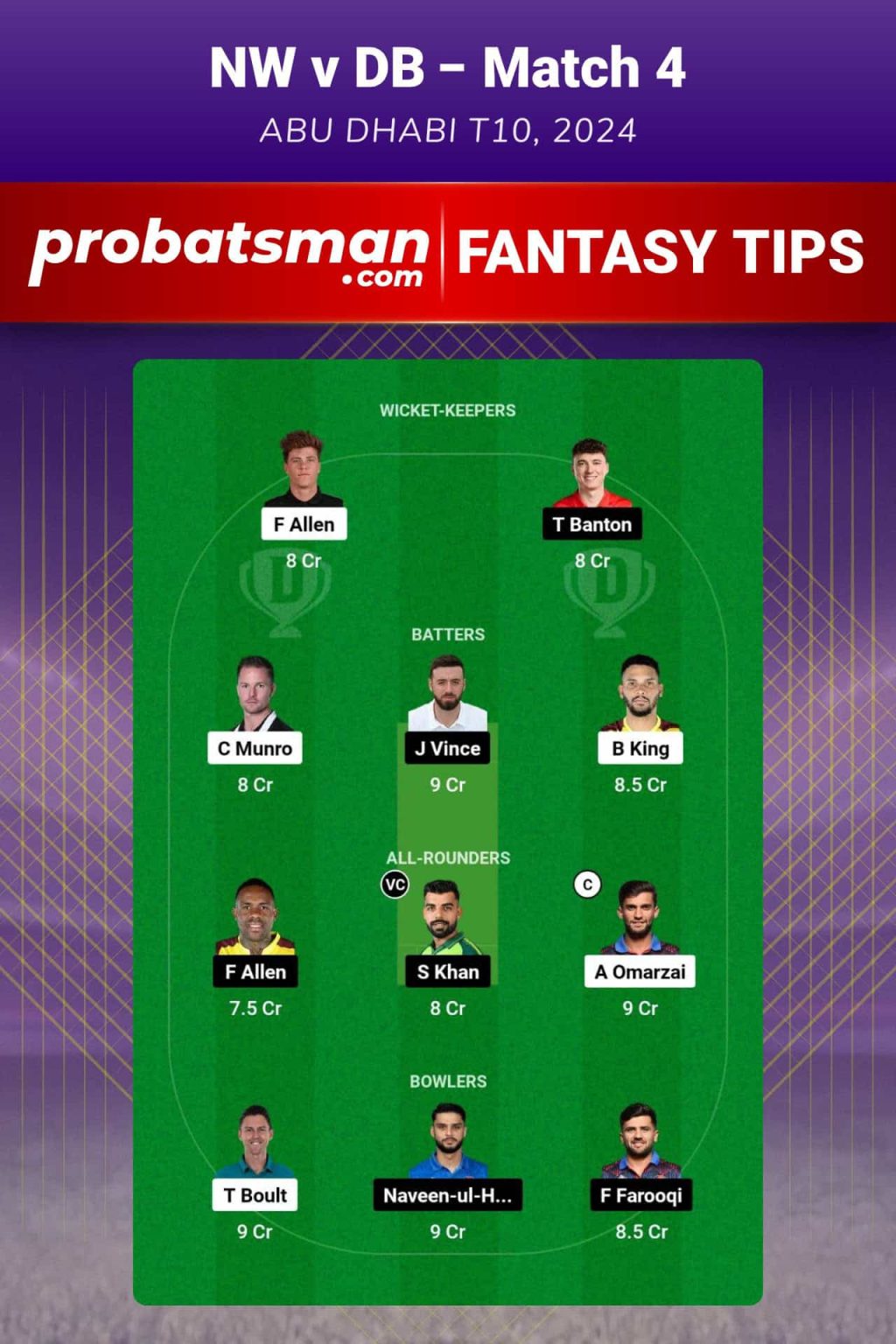 NW vs DB Dream11 Prediction, Fantasy Cricket Tips, Playing XI, Pitch ...