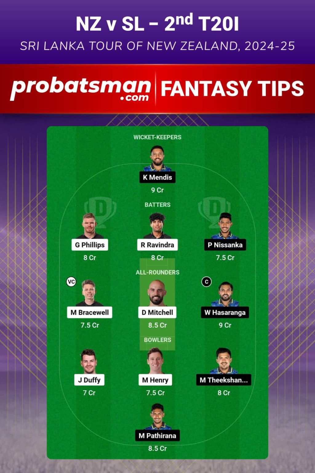 NZ vs SL Dream11 Prediction, Fantasy Cricket Tips, Playing XI, Pitch Report, Player Stats ...