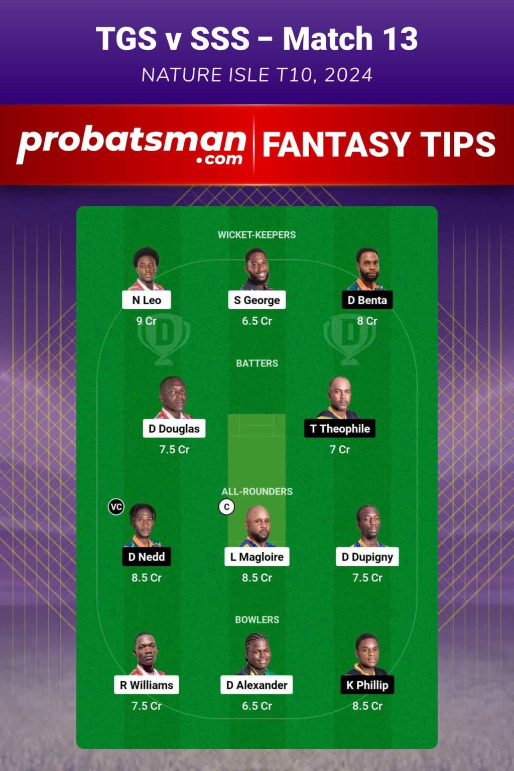 TGS vs SSS Dream11 Prediction, Fantasy Cricket Tips, Playing XI, Pitch ...