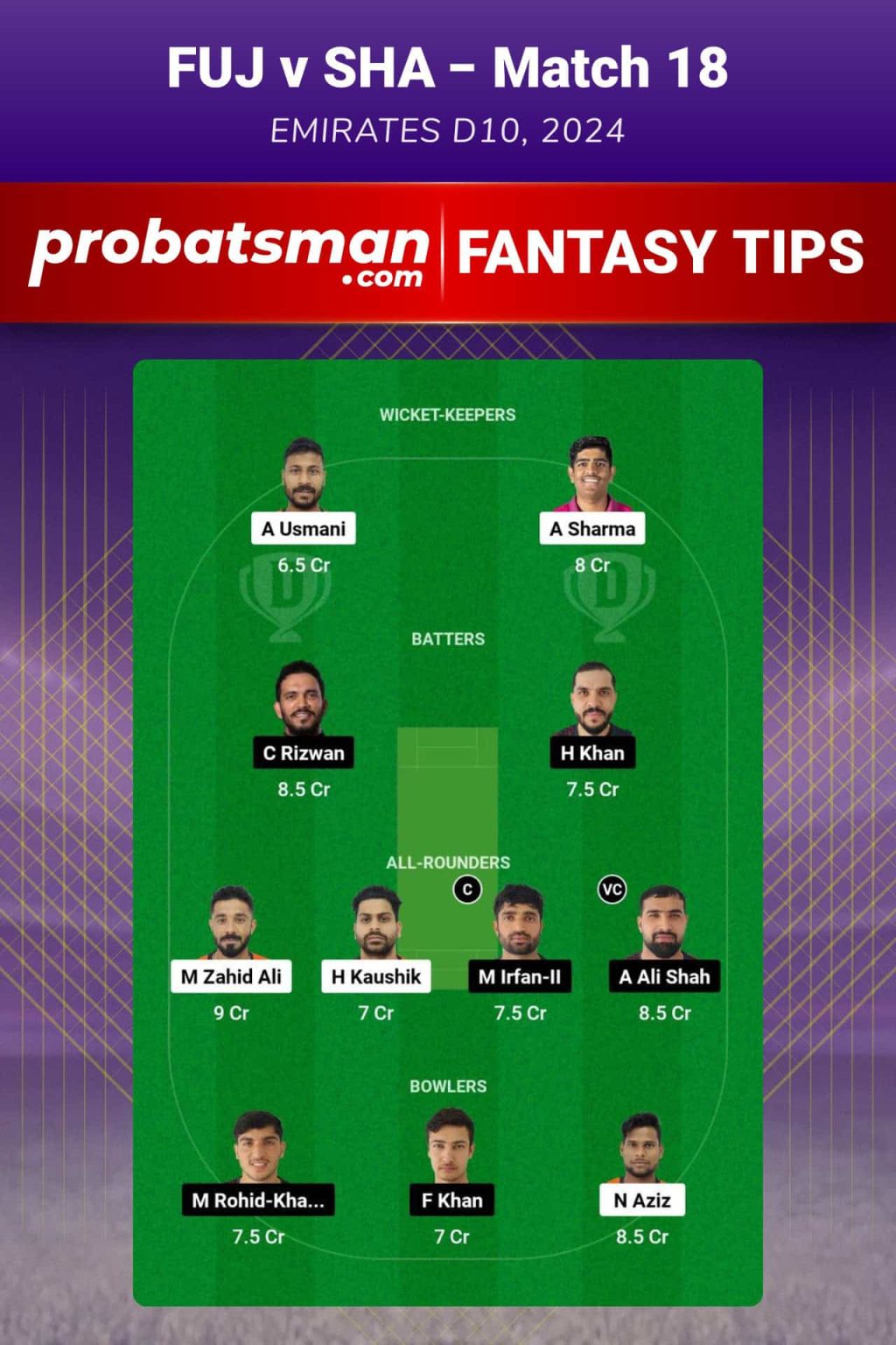 FUJ vs SHA Dream11 Prediction, Fantasy Cricket Tips, Playing XI, Pitch ...