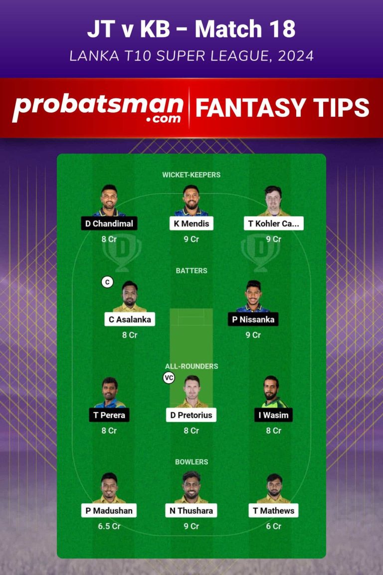JT vs KB Dream11 Prediction, Fantasy Cricket Tips, Playing XI, Pitch Report, Player Stats ...