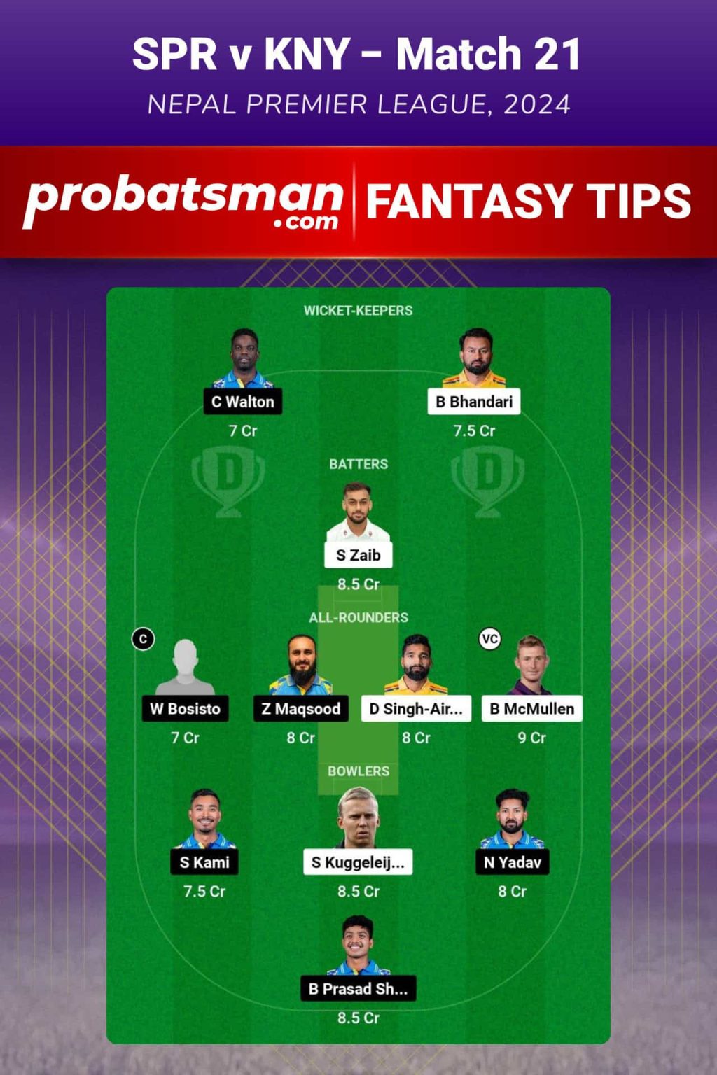 SPR vs KNY Dream11 Prediction, Fantasy Cricket Tips, Playing XI, Pitch Report, Player Stats ...
